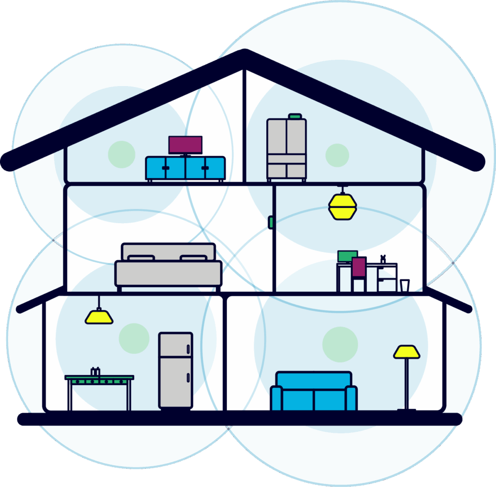 Fiber Internet Plans | Kinetic Fiber Internet